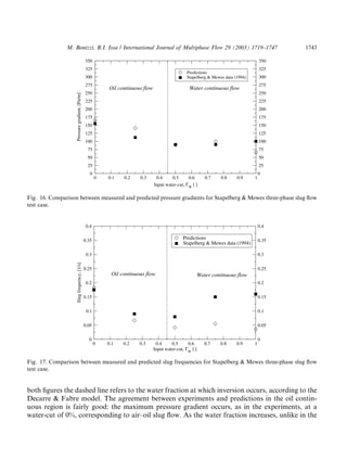 On-the-simulation-of-three-phase-slug-flow | PDF