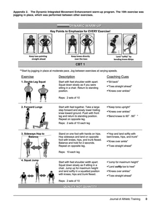 Risk of Lower Extremity Injury in a Military Cadet Poplulation After a ...
