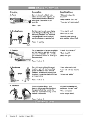 Risk of Lower Extremity Injury in a Military Cadet Poplulation After a ...