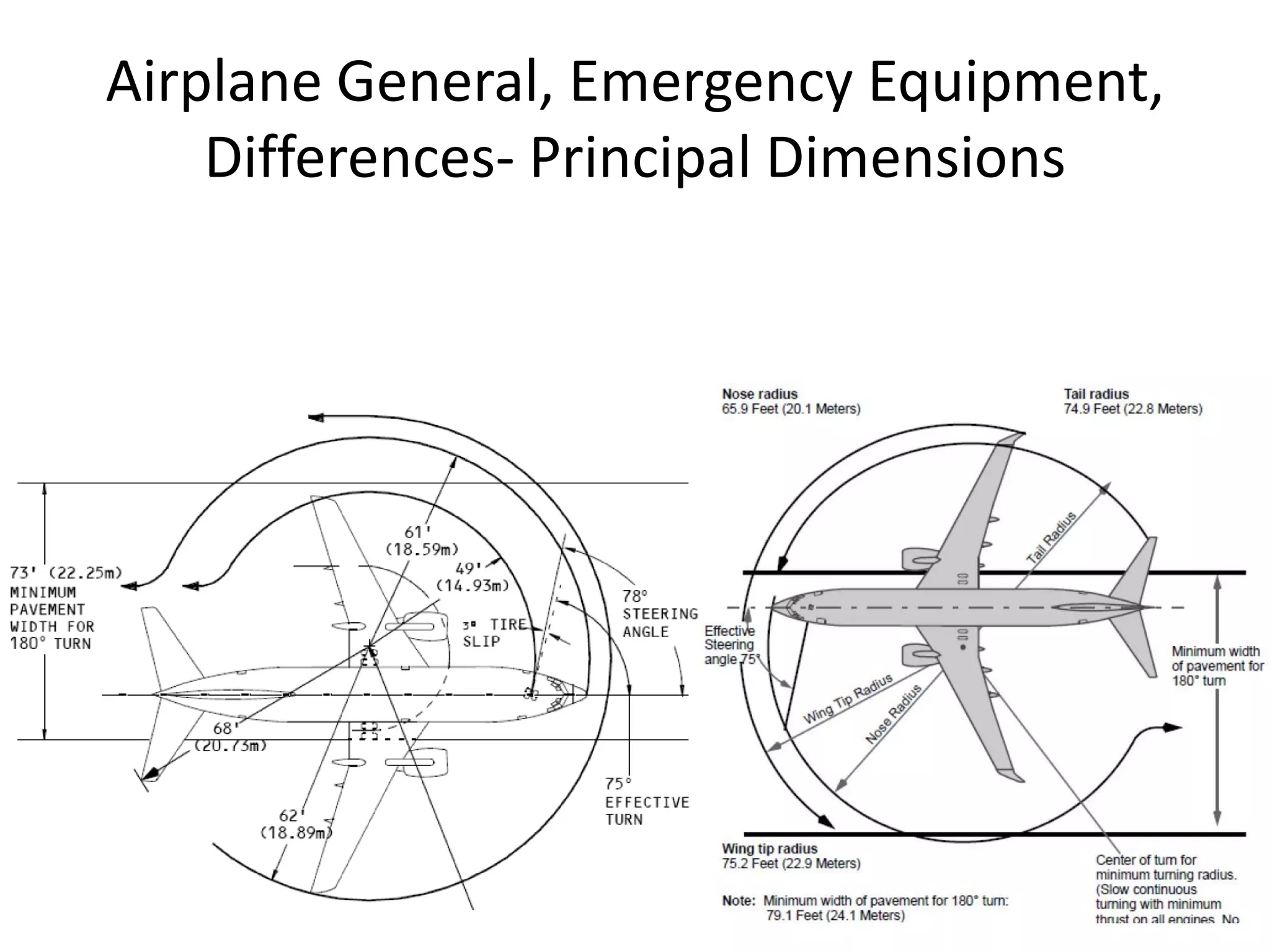 737 ng cl differences jakub muransky | PDF