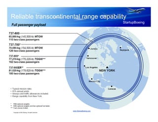737 Aircrafts New generation passenger manual | PDF