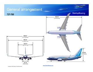 737 Aircrafts New generation passenger manual | PPT