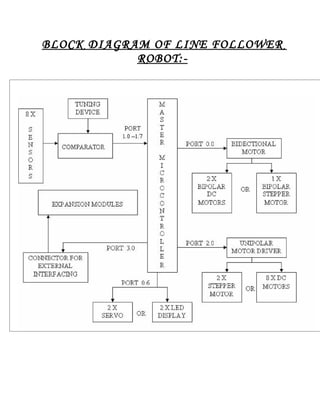 7380969 Line Follower Using At89c51 | PDF