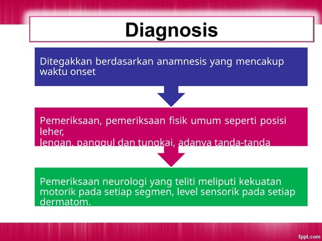 738150213-PPT-Plexopathy-DW0fadf822.pptx