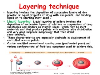 pellets final | PPTX