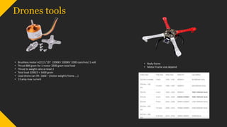 73854-drone powerpoint templates.pptx