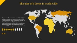 Drone Images for Applications and Analysis | PPTX