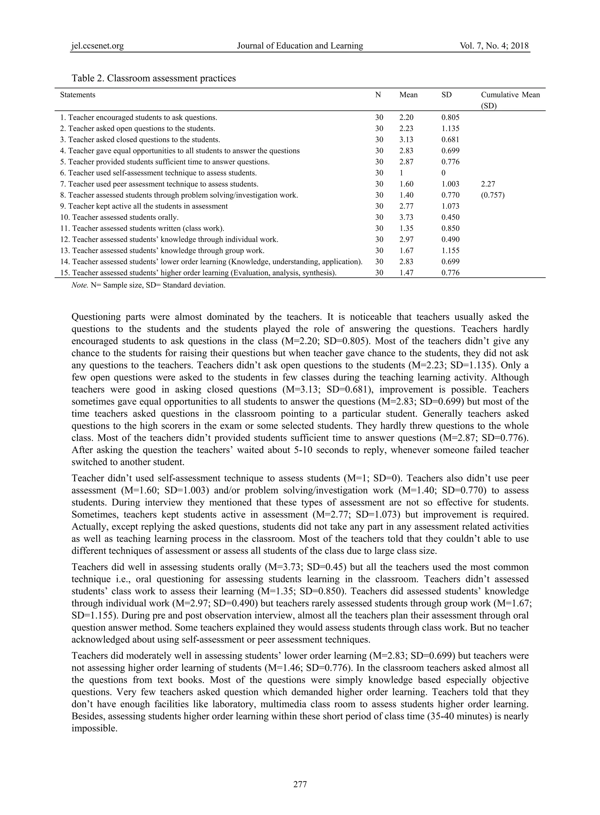 Exploring Teachers Practices of Classroom Assessment in Secondary Science Classes in Bangladesh ...