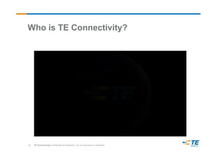 TE Connectivity - Gamifcation for accelerating innovation | PDF