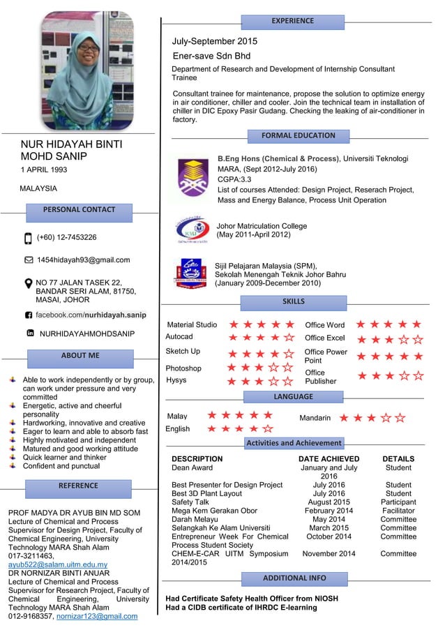 RESUME-NUR HIDAYAH MOHD SANIP | PDF