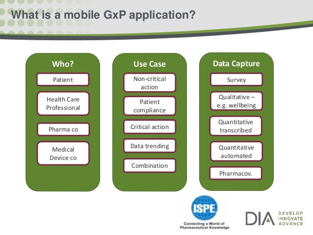 Mark Stevens presentation GxP Compliance for MHealth Applications