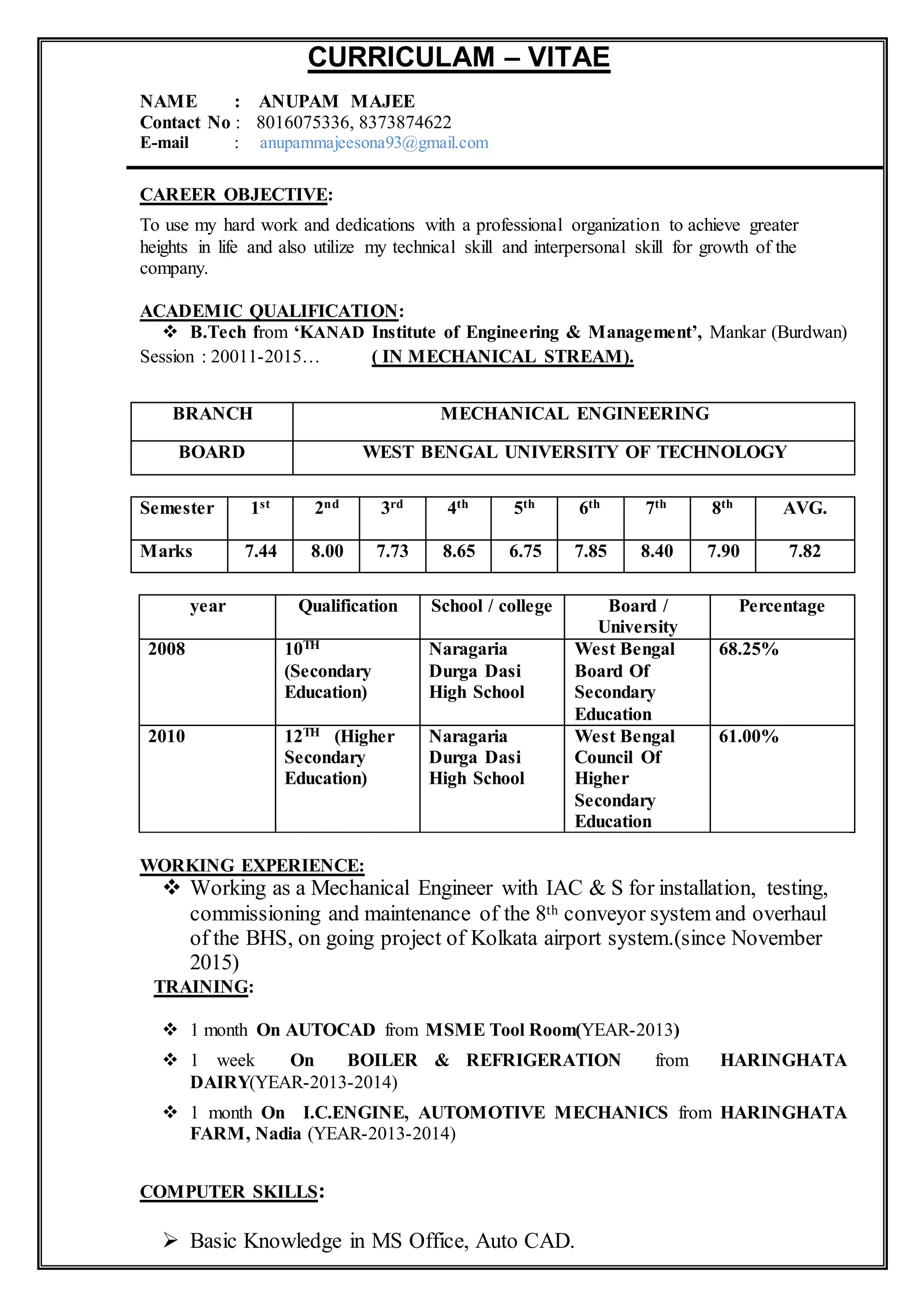 ANUPAM C.V experince | PDF