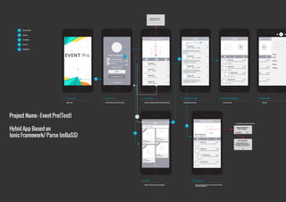 portfolio_Karthik C S | PPT