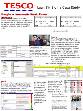 Case Study - Lean Six Sigma | PPT
