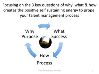 3 Conversations For Designing a Self-Sustaining Talent Management ...