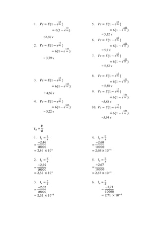 Laporan Praktikum rangkaian RC | DOCX