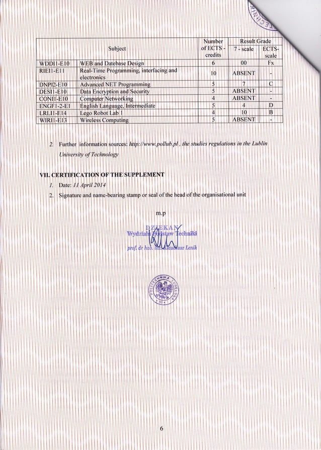Transcript of records 2 | PDF | Postgraduate Education | College Education