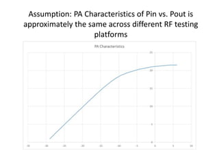 Pin vs. Pout Correlation Solution - Curve Alignment | PPTX