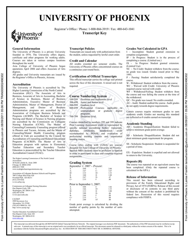 completed-transcript-2496302 | PDF | Professional School | Postgraduate ...