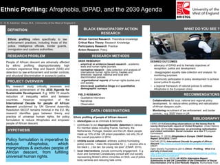 Ethnic profiling poster | PPTX