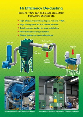 Agriculture Brochure | PDF