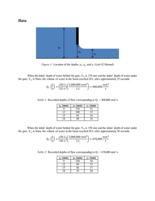 Lab 2 Final group d | DOCX