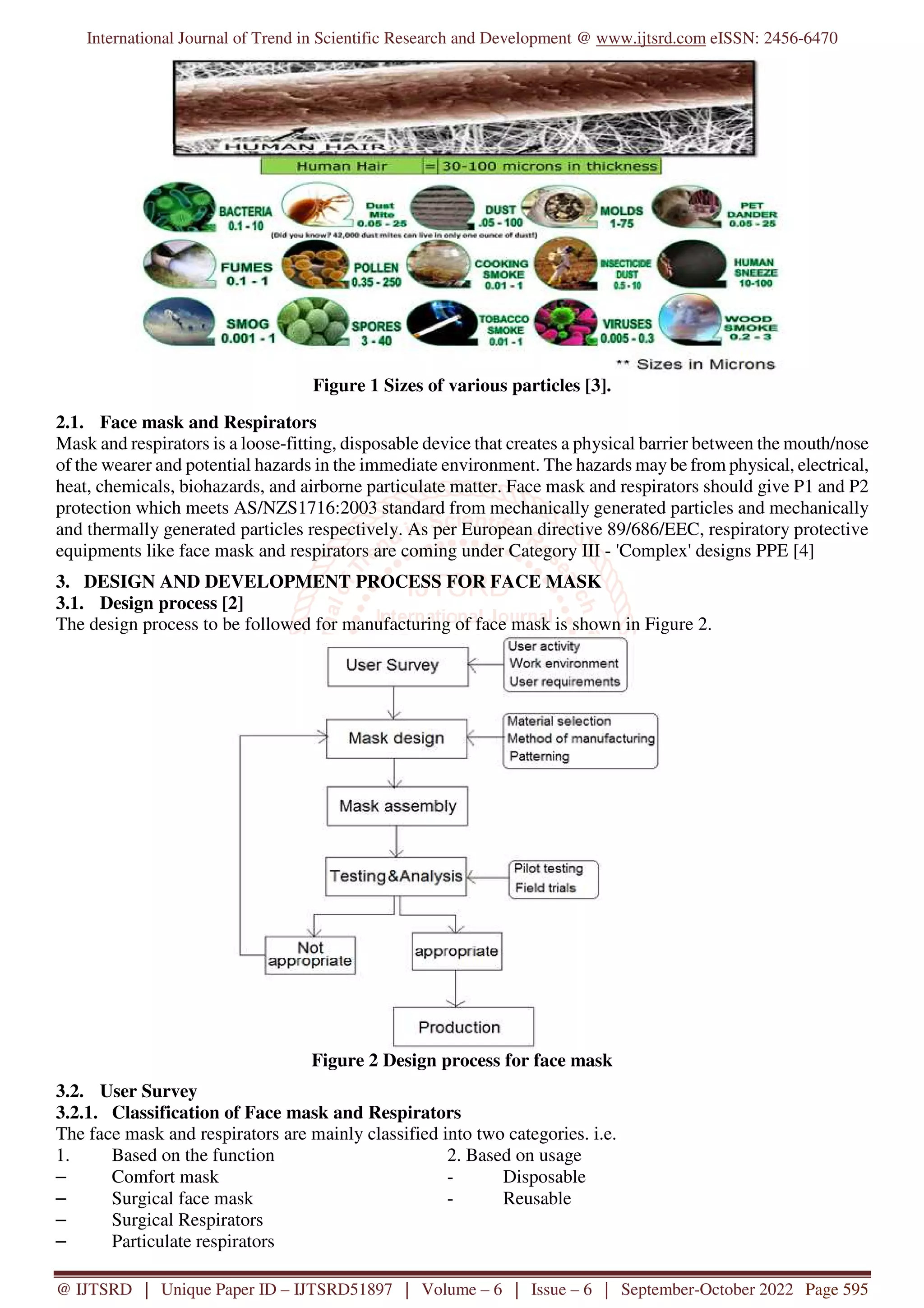 Design and Development of Face Masks | PDF | Lung and Respiratory ...