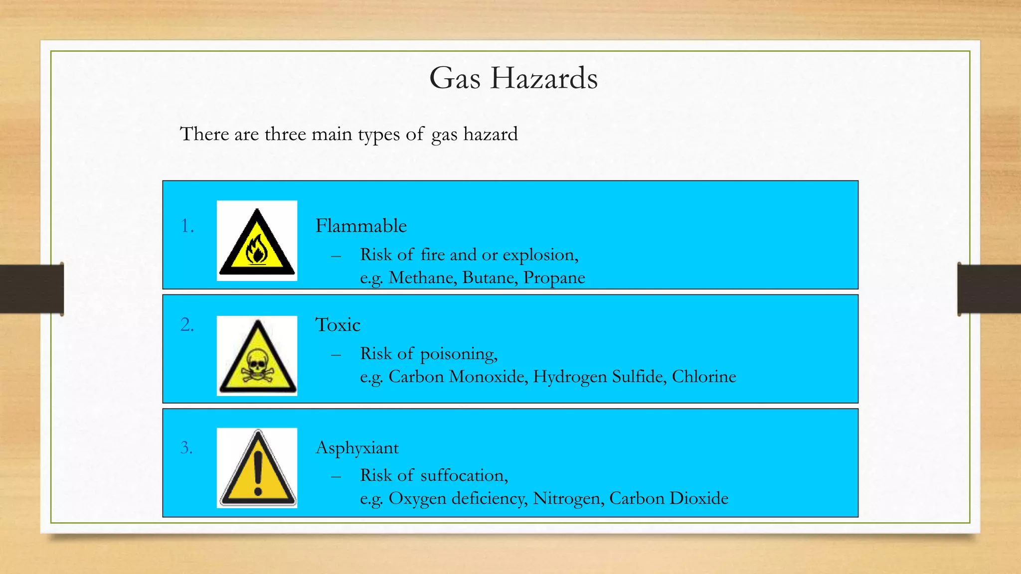 fire & gas detection system | PPTX