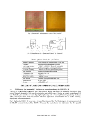 NOVA R&D New Two-Dimensional ASICs for | PDF