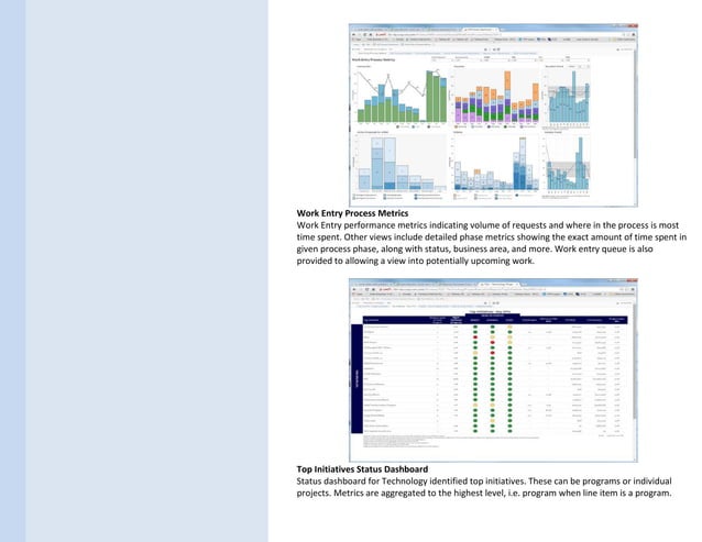 Tableau Portfolio | PDF