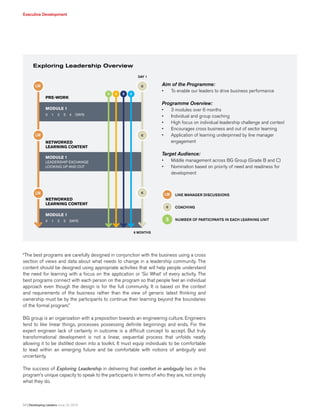 Exploring Leadership - BG Group | PDF