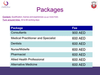 DataFlow (UAE Nursing HAAD) | PPT
