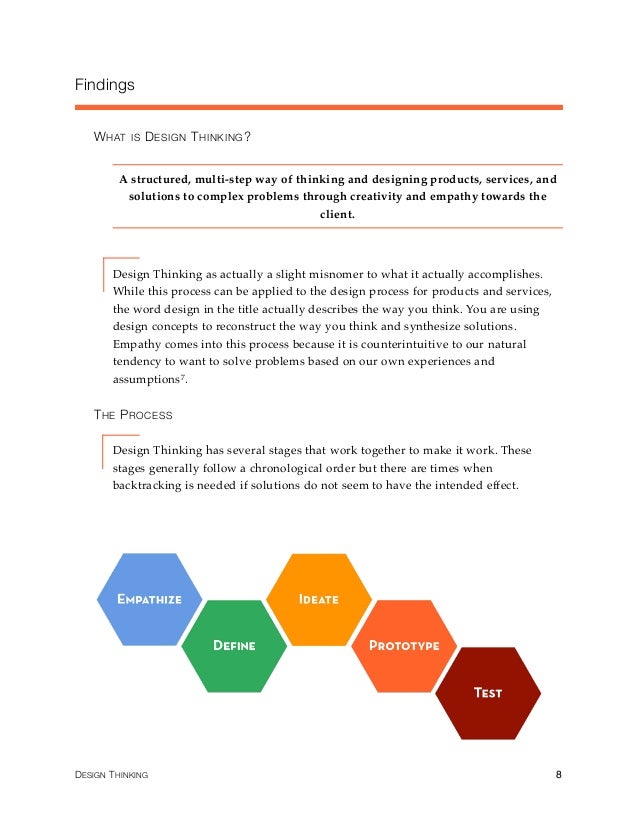 Design Thinking Informational Report