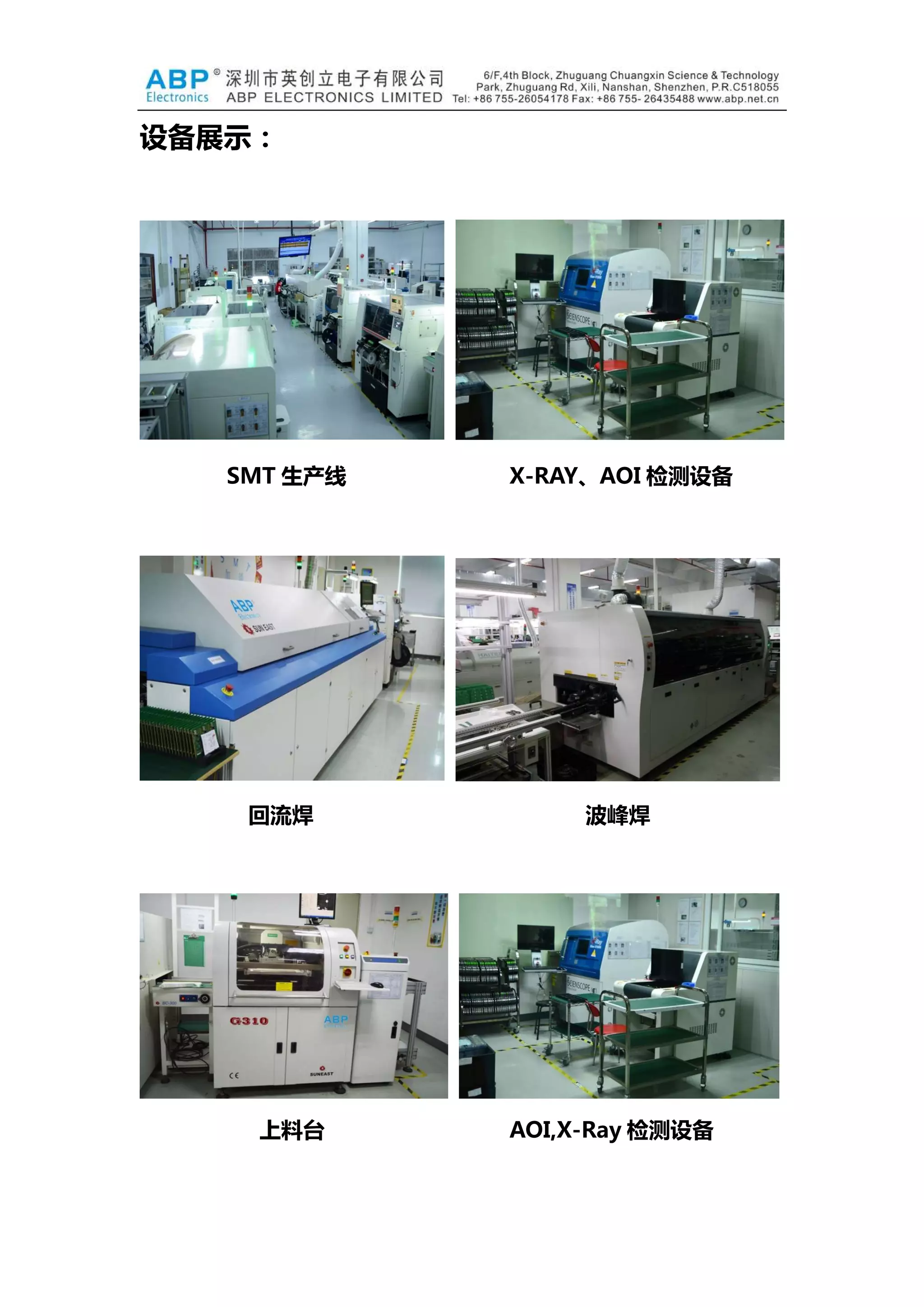 ABP Introduction | PDF