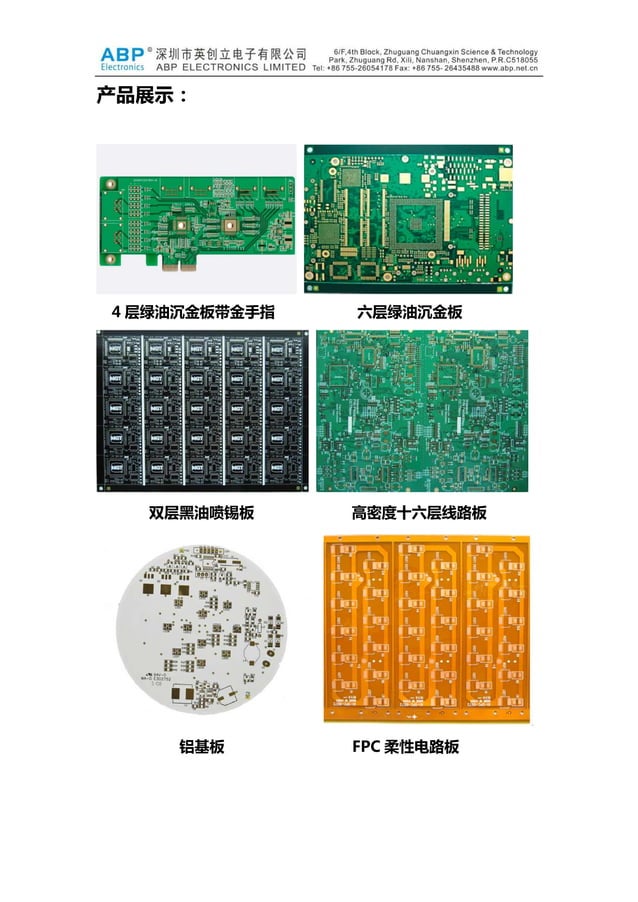 ABP Introduction | PDF