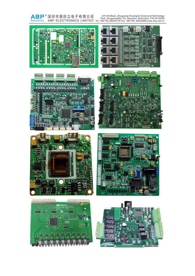 ABP Introduction | PDF