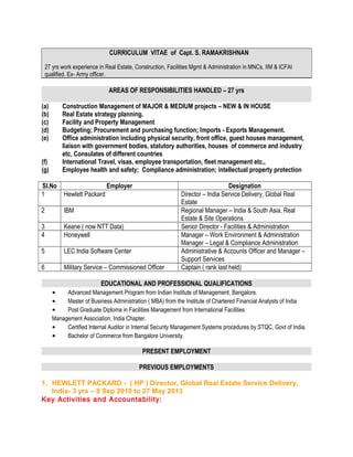 CV Capt SRK- 9 Nov 14 | PDF