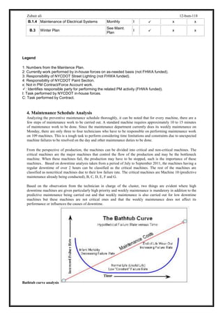 A CASE STUDY ON PREVENTIVE MAINTENANCE | PDF
