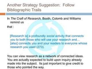 Research Fundamentals Workshop for Class Visits | PPTX