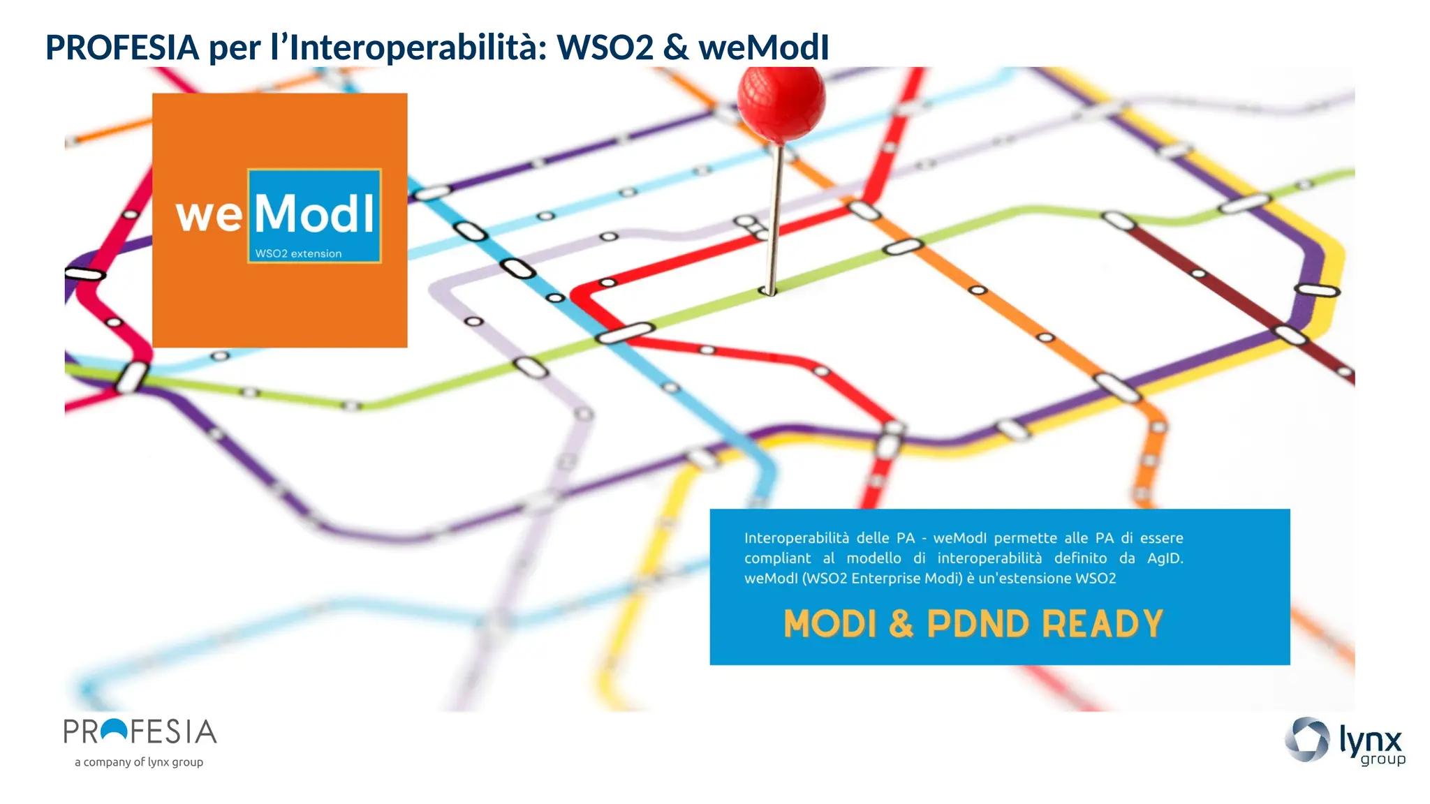 8. TIC TAC TECH 3 luglio: WSO2CON2024: novità - evoluzioni - vision | PPT