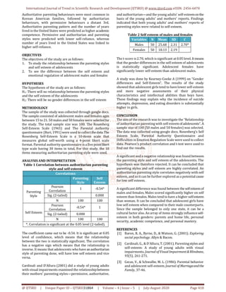 Relationship of Authoritarian Parenting with Self Esteem of Adolescents ...
