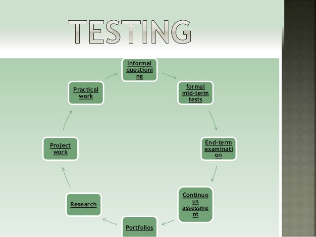 Meaning of Test, Testing and Evaluation