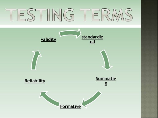 Meaning of Test, Testing and Evaluation