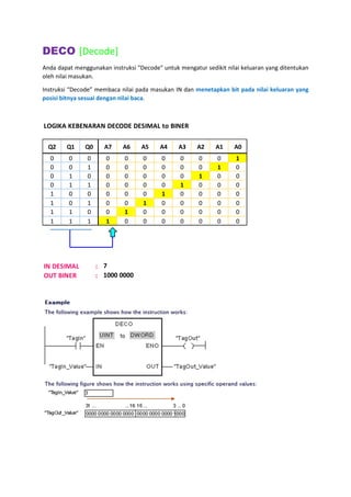 World Logic Operations - DECODE IN SIEMENS TIA PORTAL.pdf