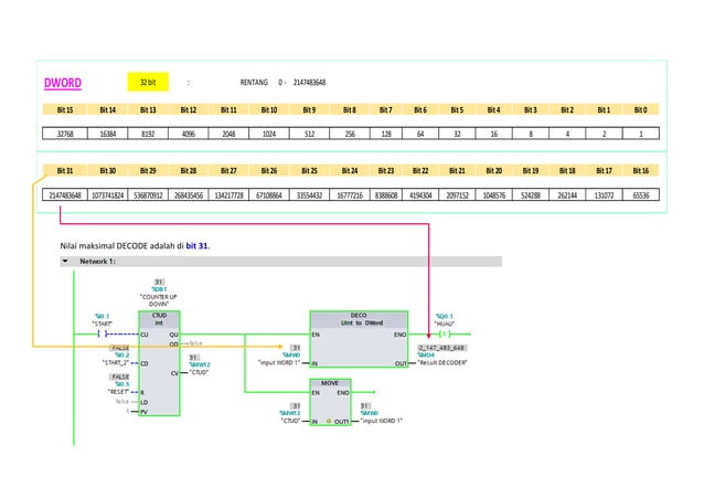 World Logic Operations - DECODE IN SIEMENS TIA PORTAL.pdf