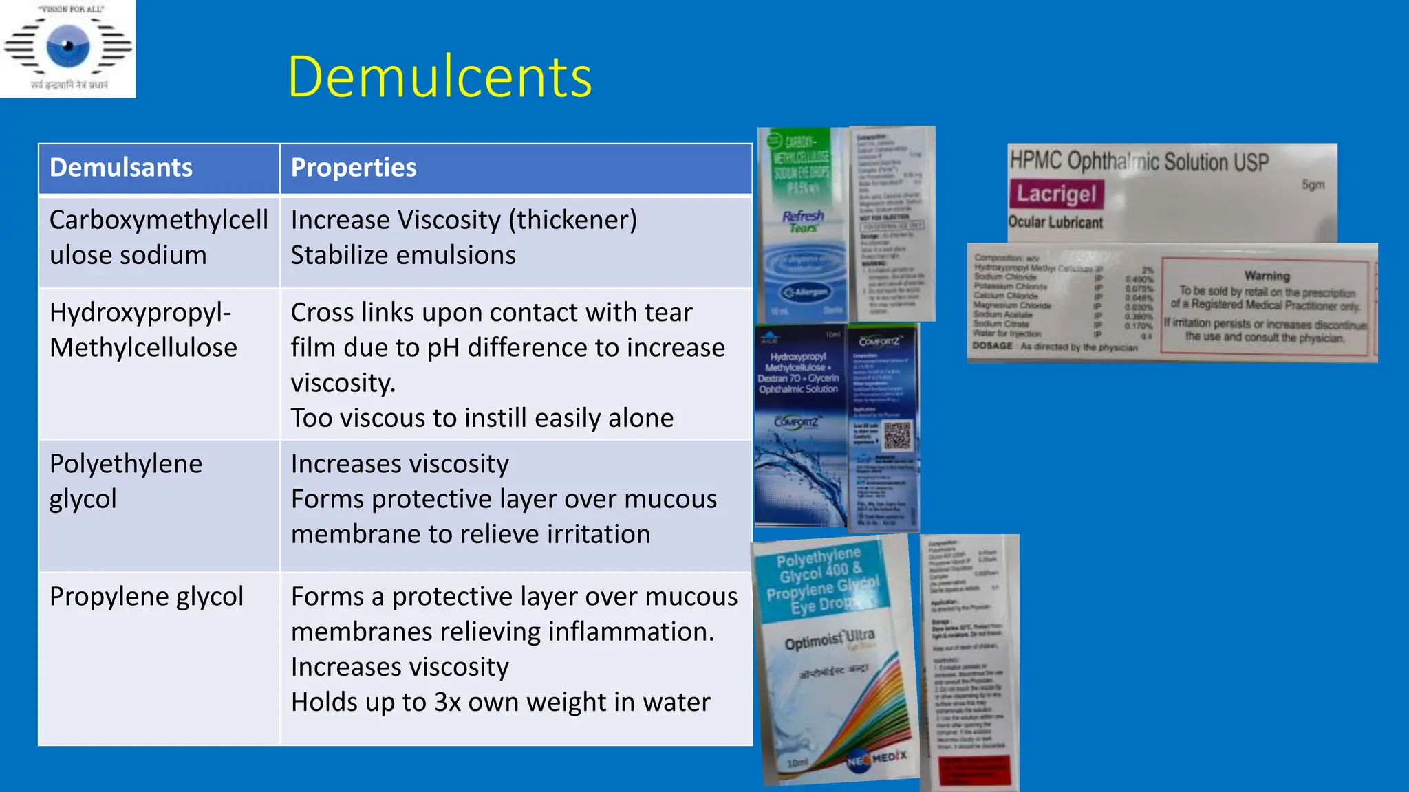 ARTIFICIAL_TEARS presentation dhir .pptx