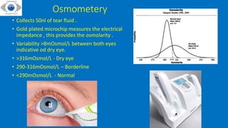 ARTIFICIAL_TEARS presentation dhir .pptx