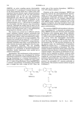 Oxidative Coupling Reaction for the Determination of Lurasidone | PDF