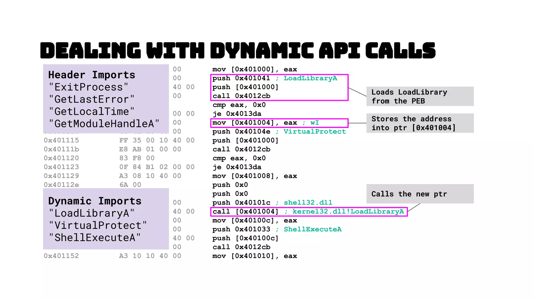 Finding Xori: Malware Analysis Triage with Automated Disassembly | PDF