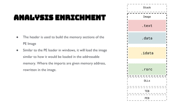 Finding Xori: Malware Analysis Triage with Automated Disassembly | PPT
